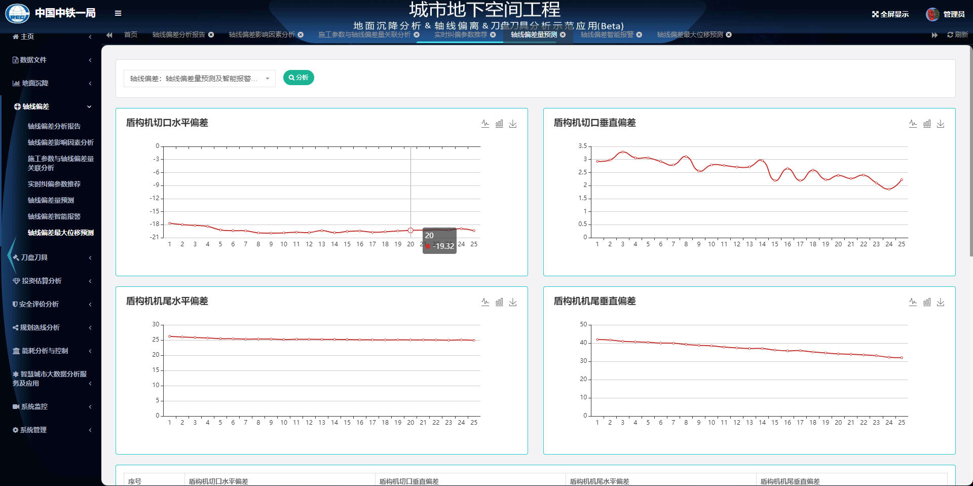 Jiaqi Wang’s Homepage